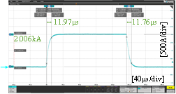 SiC MOSFET On-Resistance (Rdson): A Key Parameter in Power ...